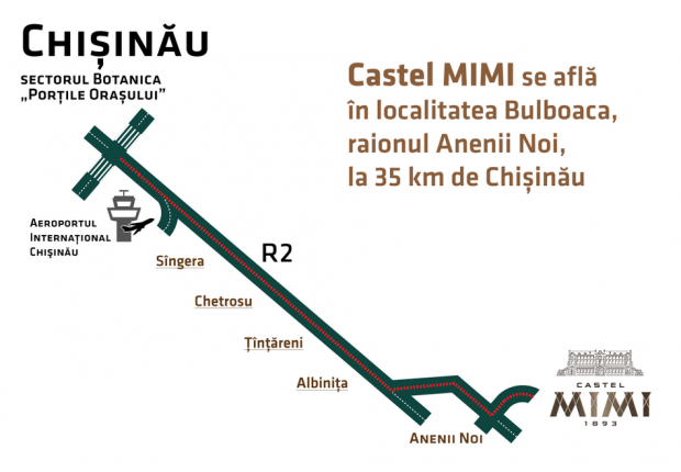 harta_acces_castel_mimi - Locals